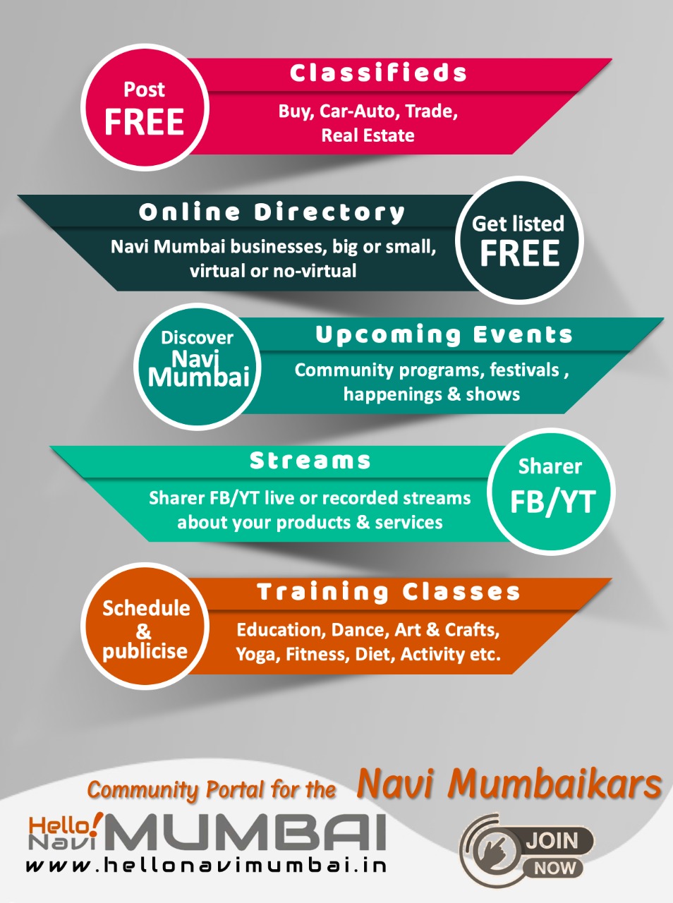 Community Portal for Navi Mumbai, Thane and adjoining areas